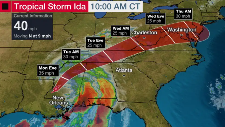 UPDATE: HURRICANE IDA - Markon