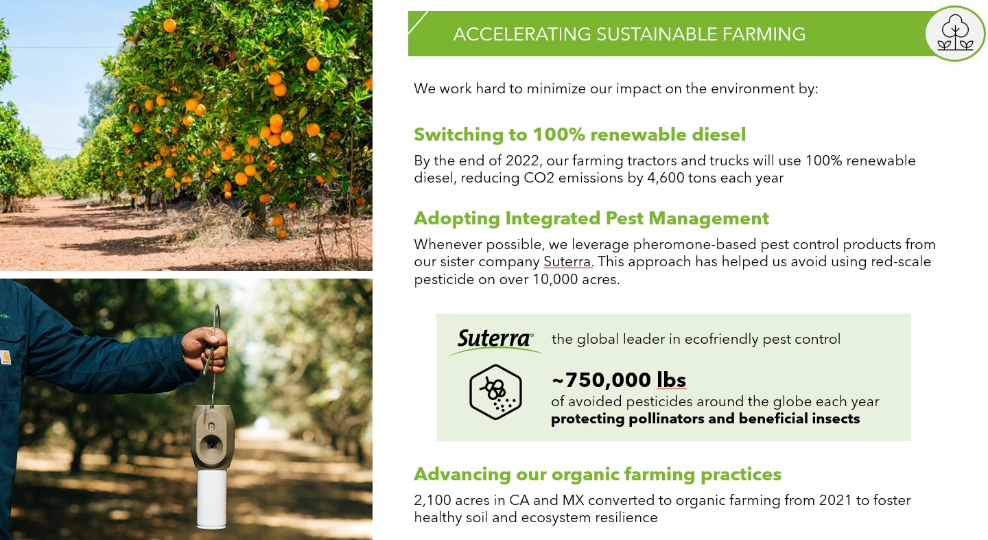 FEATURED PARTNER SPOTLIGHT: WONDERFUL CITRUS - Markon